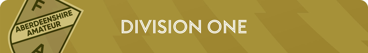 Opening Weekend Results – 2nd August 2025 - Aberdeenshire AFA